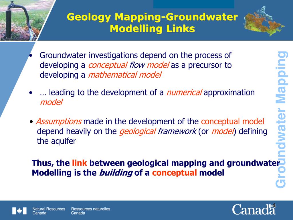 PPT - GROUNDWATER MODELLING: FROM GEOLOGY TO HYDROGEOLOGY Alfonso ...