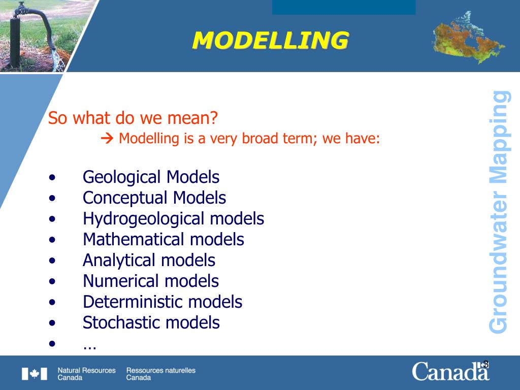 PPT - GROUNDWATER MODELLING: FROM GEOLOGY TO HYDROGEOLOGY Alfonso ...