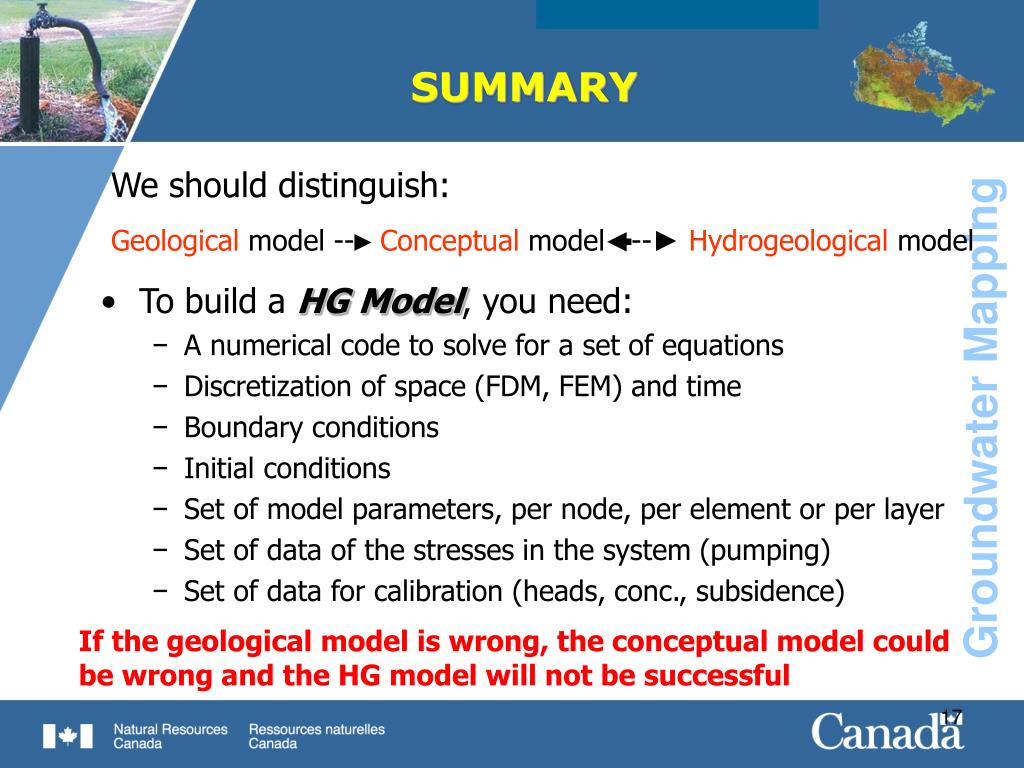 PPT - GROUNDWATER MODELLING: FROM GEOLOGY TO HYDROGEOLOGY Alfonso ...