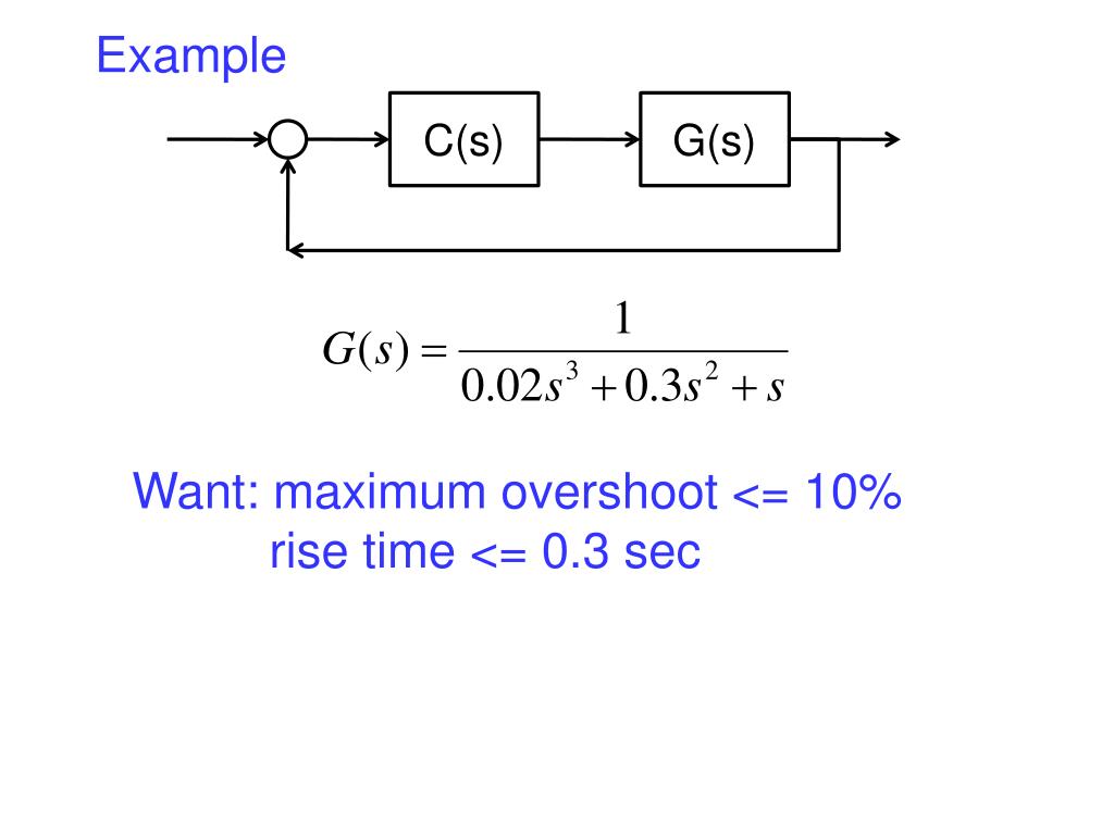 PPT - Proportional controller design PowerPoint Presentation, free ... PPT - Proportional controller design PowerPoint Presentation, free ...