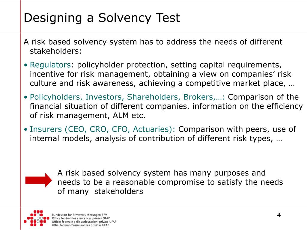 PPT - Swiss Solvency Test PowerPoint Presentation, free download - ID ...