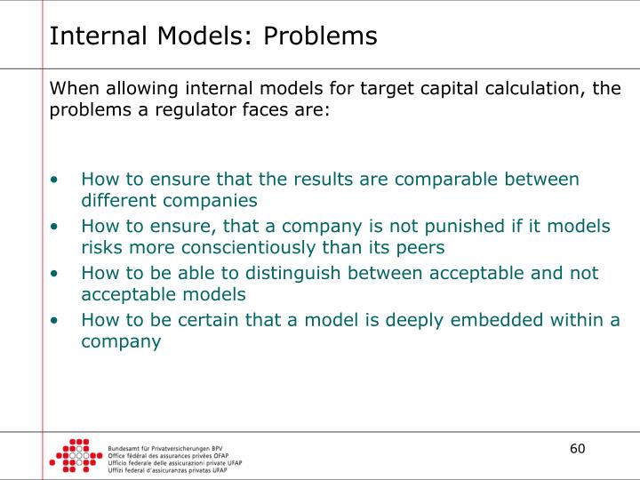 PPT - Swiss Solvency Test PowerPoint Presentation - ID:3282297