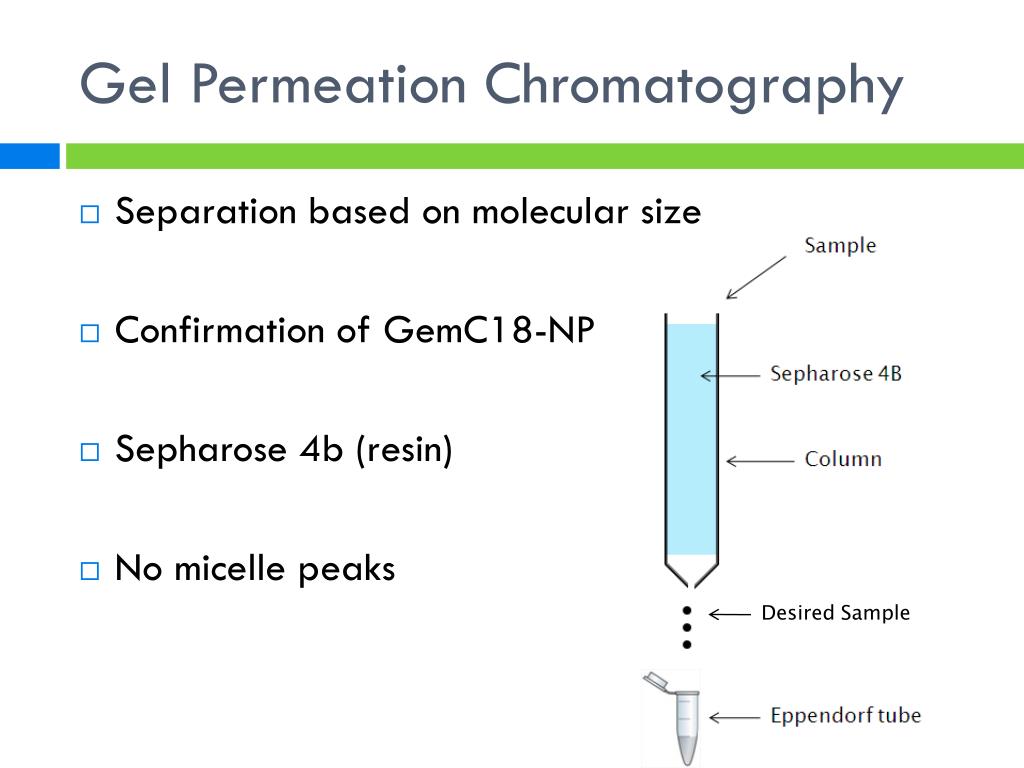 PPT - By Michael A. Sandoval Dr. Zhengrong Cui Dr. J. Mark Christensen ...