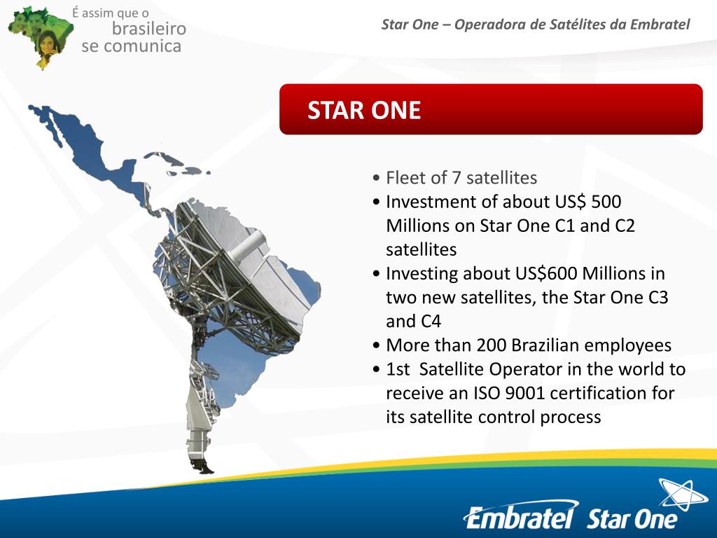 PPT - Star One S. A. Operadora de Satélites da Embratel PowerPoint ...