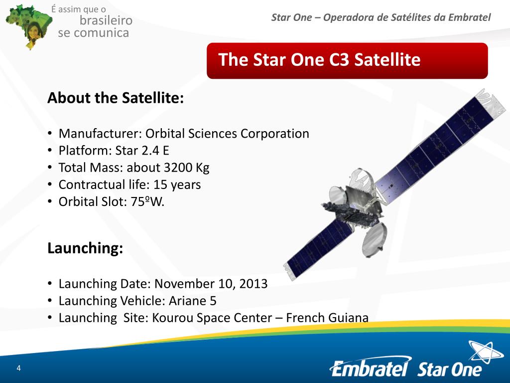 PPT - Star One S. A. Operadora de Satélites da Embratel PowerPoint ...