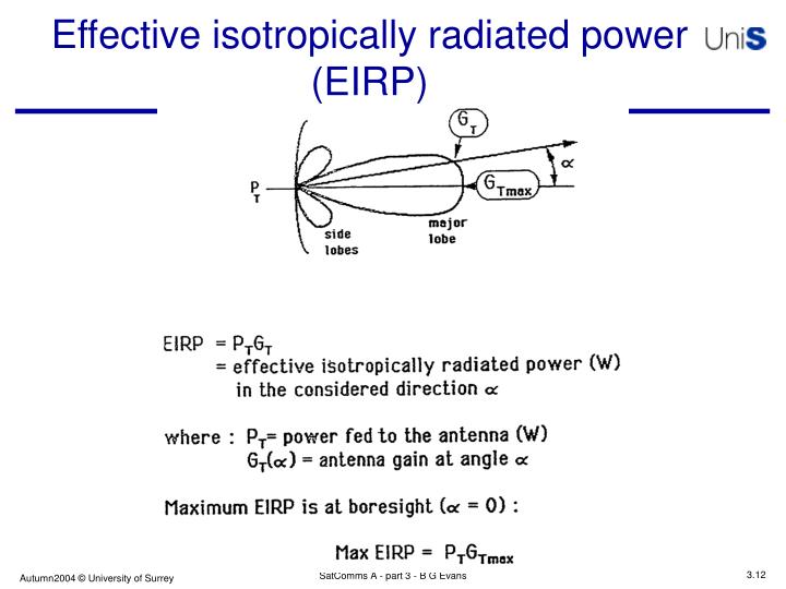PPT - Satellite Communications A Part 3 PowerPoint Presentation - ID ...