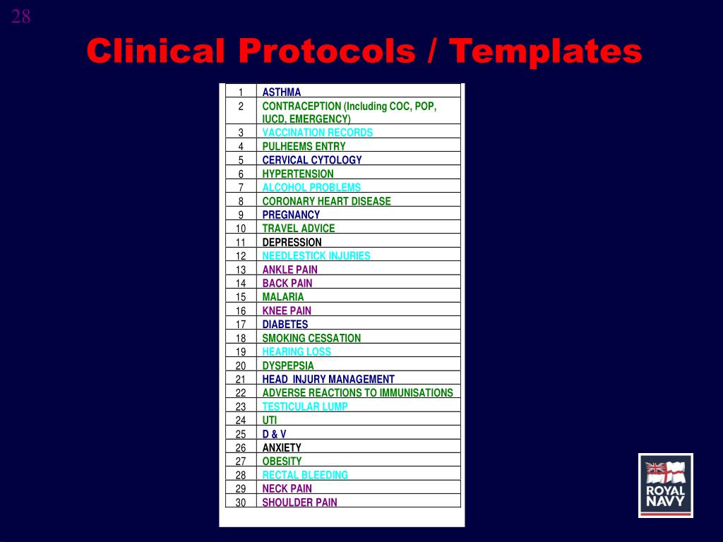 PPT - Collecting information near the patient (worldwide) PowerPoint ...