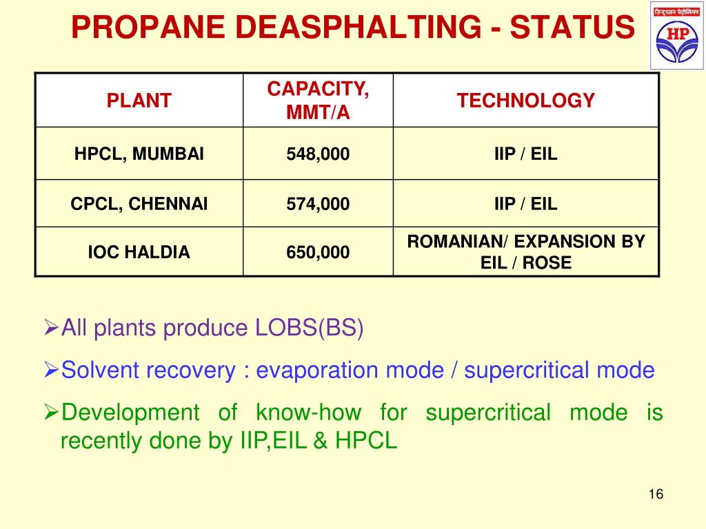 PPT - Mohan Konde HPCL Mumbai refinery PowerPoint Presentation, free ...