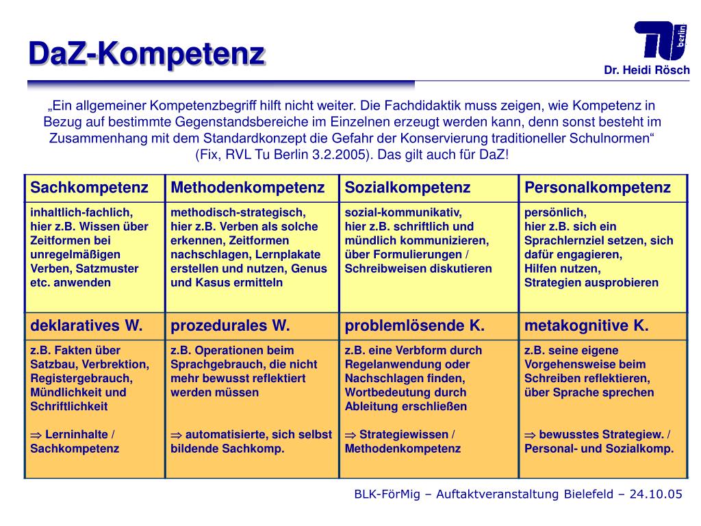 PPT - Zweitspracherwerb und DaZ-Lernbereiche DaZ-Kompetenz und DaZ-Förderprinzipien PowerPoint ...