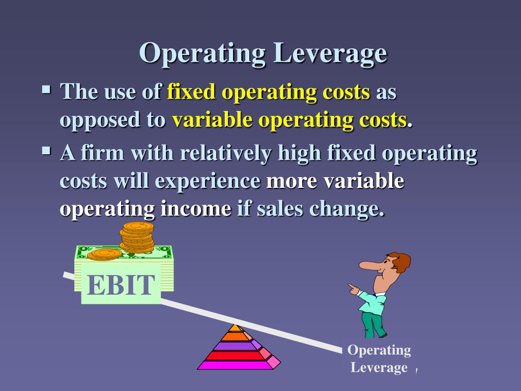 Ppt Analysis And Impact Of Leverage Powerpoint Presentation Free