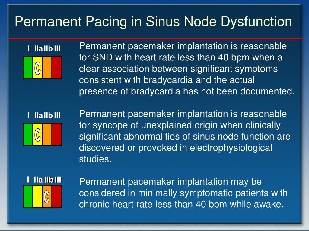 PPT - ACC/AHA/HRS 2008 Guidelines for Device-Based Therapy of Cardiac ...