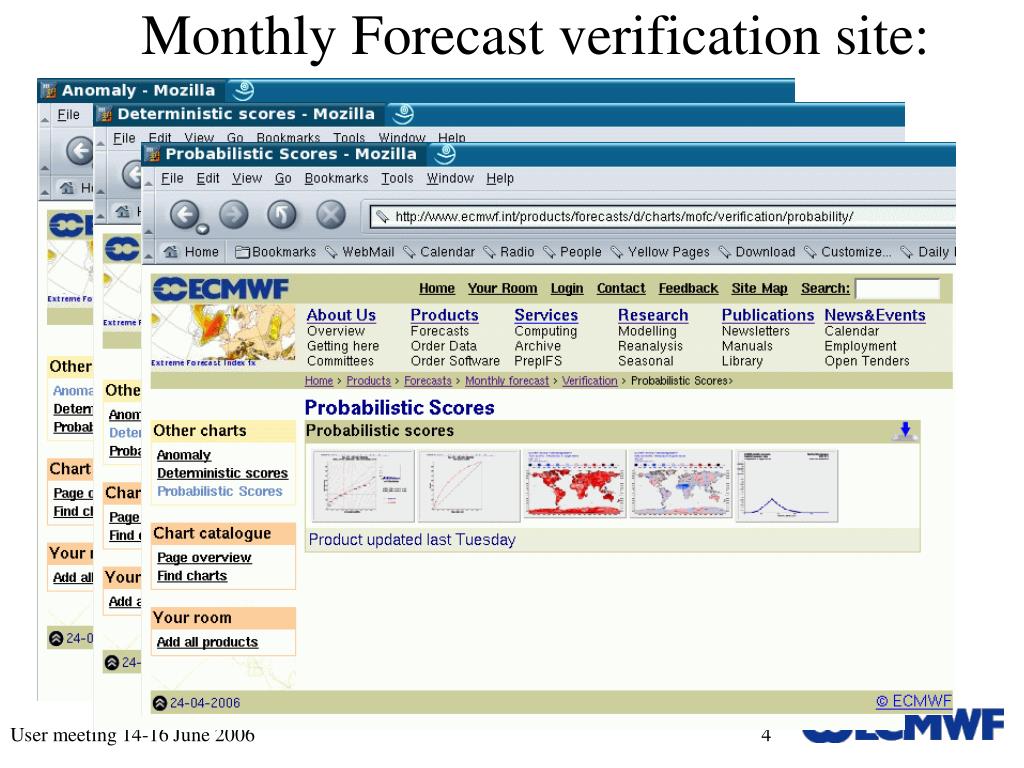 PPT - Monthly and Seasonal forecasts Laura Ferranti and the Seasonal ...