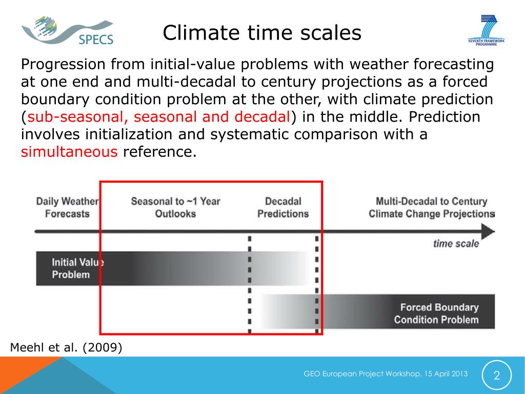 PPT - SPECS Seasonal-to-decadal climate Prediction for the improvement ...
