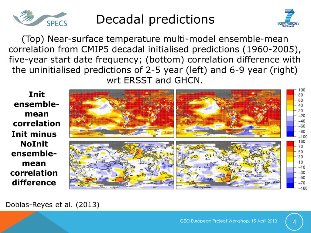 PPT - SPECS Seasonal-to-decadal climate Prediction for the improvement ...