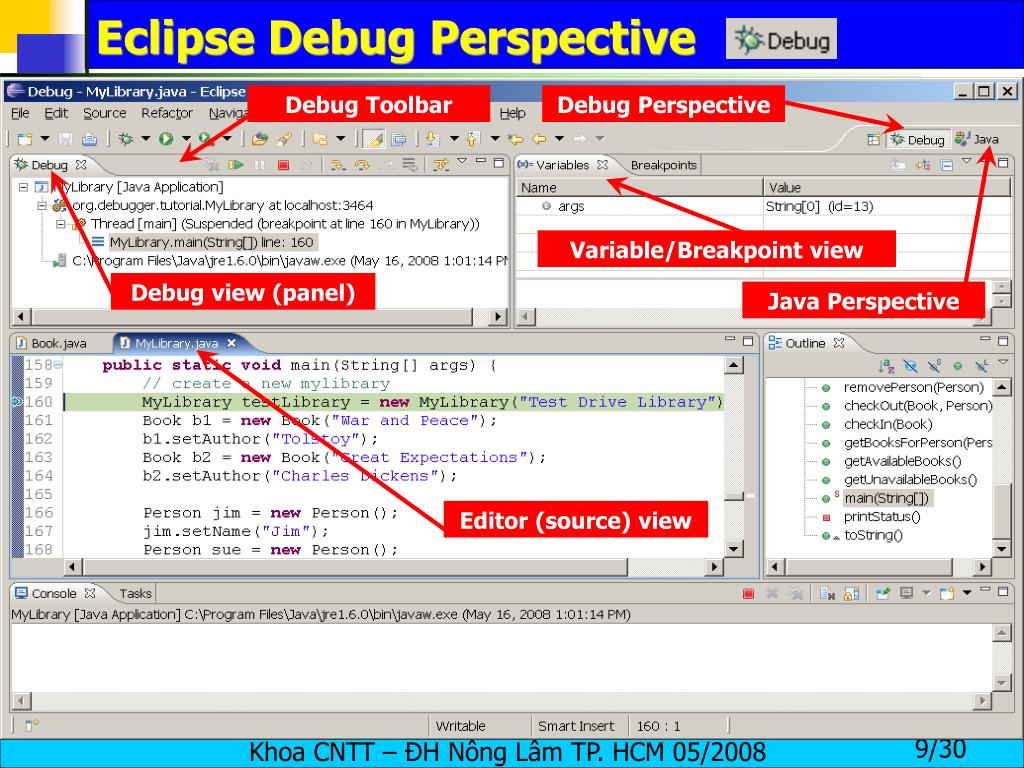 Ppt Debugging Java Programs Using Eclipse Debugger Powerpoint Presentation Id3284262
