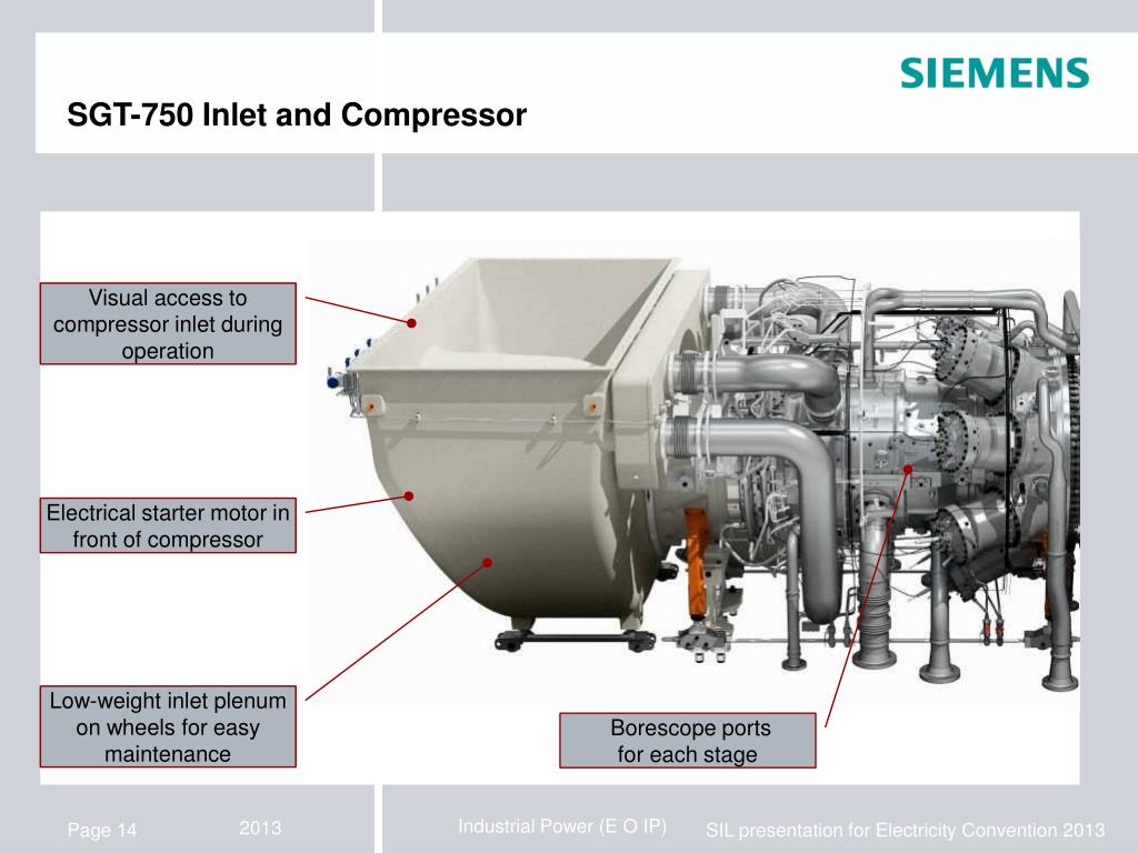 PPT - Innovation in Power Plants Dimitry Perel, E O IP Sales, SIL ...