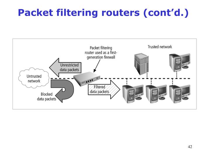 PPT - CSE 4482: Computer Security Management: Assessment and Forensics ...