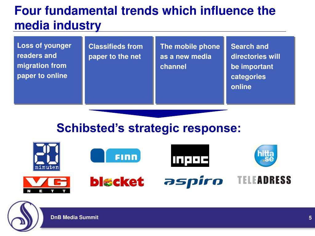 PPT - Growth opportunities – from paper to electronic media Trond ...