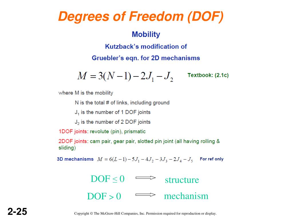 PPT - Degrees of Freedom PowerPoint Presentation, free download - ID ... PPT - Degrees of Freedom PowerPoint Presentation, free download - ID ...