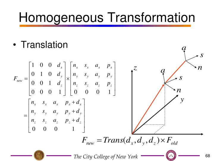 PPT - Kinematics of Robot Manipulator PowerPoint Presentation - ID:3285910