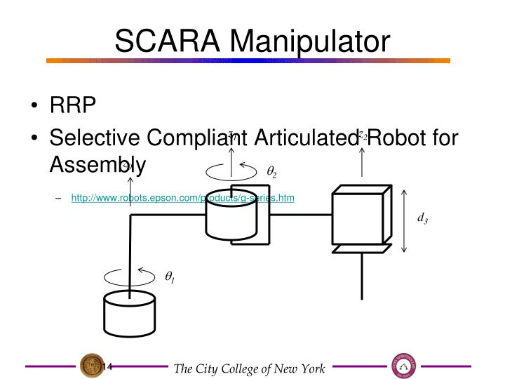 PPT - Kinematics of Robot Manipulator PowerPoint Presentation - ID:3285910