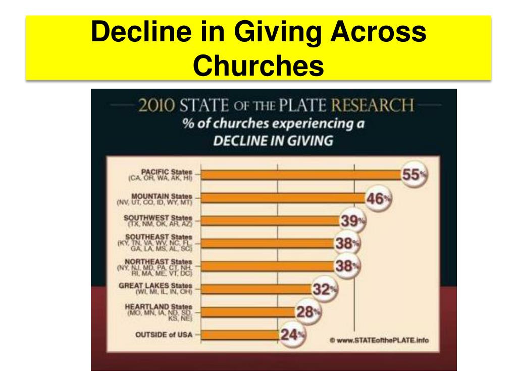 PPT - 2011 Stewardship Darnestown Presbyterian Church PowerPoint ...