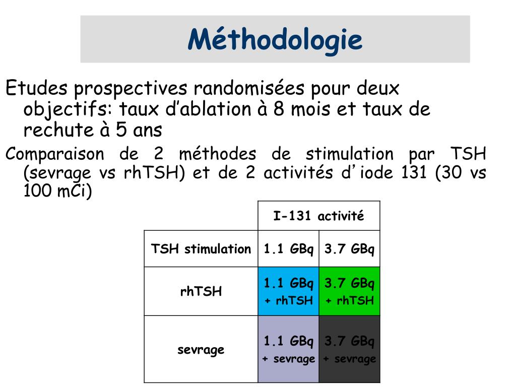 Ppt Martin Schlumberger Igr Fr Powerpoint Presentation Free Download