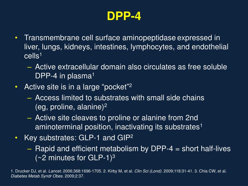 PPT - Type 2 Diabetes Treatment: Novel Therapies GLP-1 Receptor ...