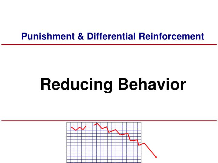 PPT - Reducing Behavior PowerPoint Presentation, free download - ID:3286580