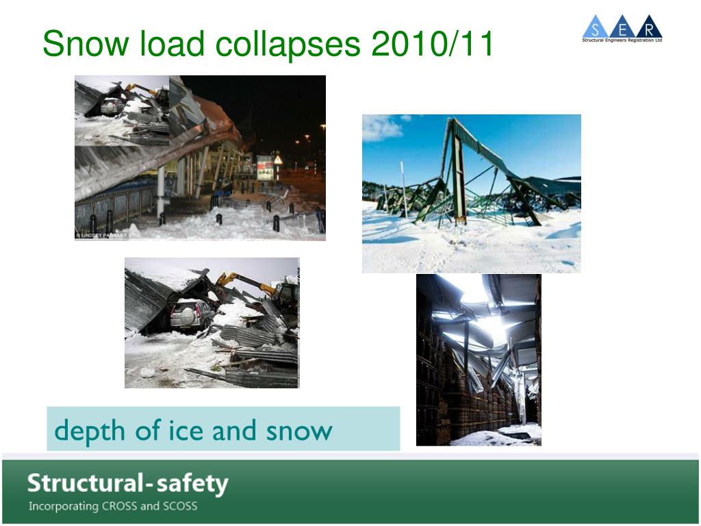 PPT - Structural-safety Alastair Soane November 2011 PowerPoint ...
