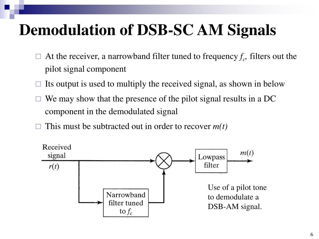 Ppt Demodulation Of Dsb Sc Am Signals Powerpoint Presentation Free