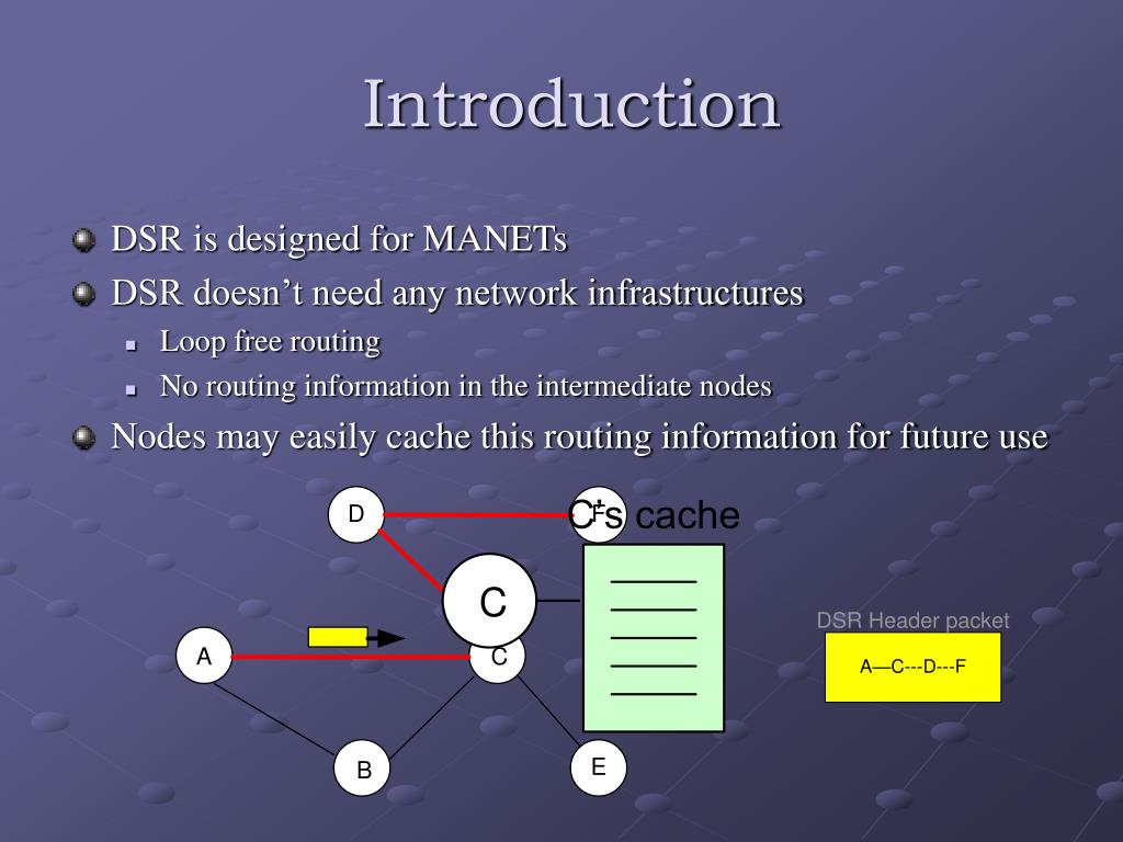 Ppt Dsr The Dynamic Source Routing Protocol Powerpoint Presentation