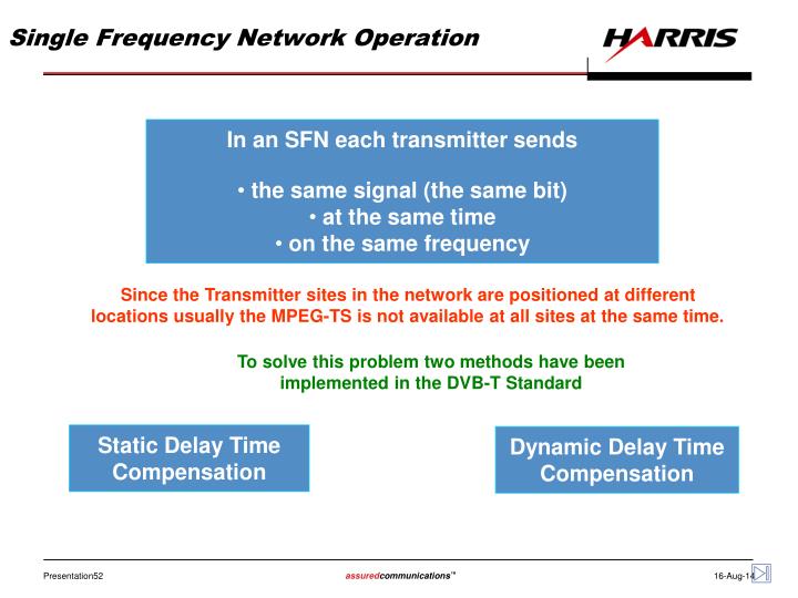 PPT - Technology Briefing DVB-T PowerPoint Presentation - ID:3287640