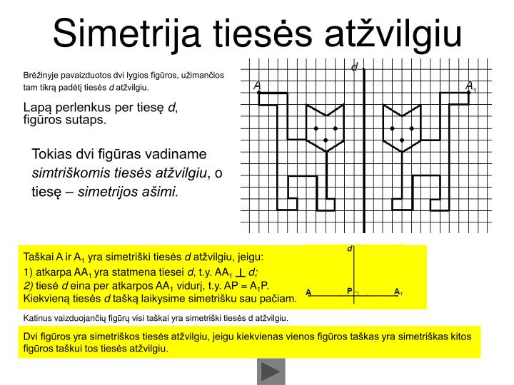 PPT - Simetrija PowerPoint Presentation - ID:3287771