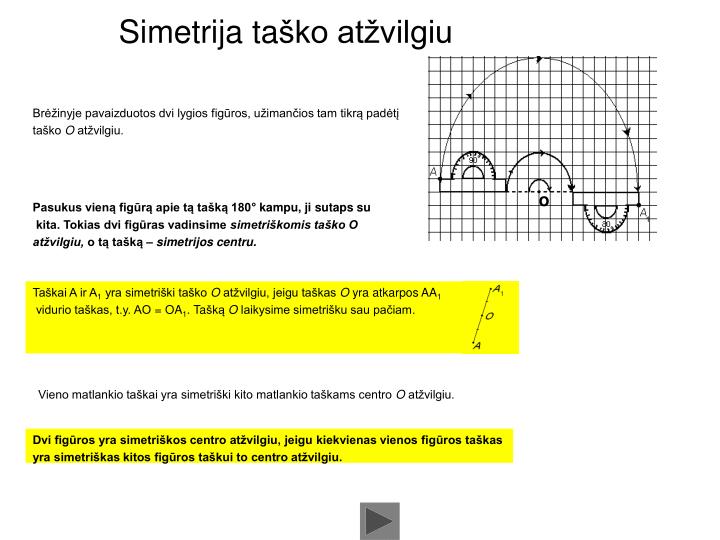 PPT - Simetrija PowerPoint Presentation - ID:3287771