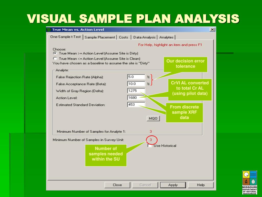 PPT - ASSESSING PAST USE OF TANNERY WASTE SLUDGE AS FARM FIELD ...