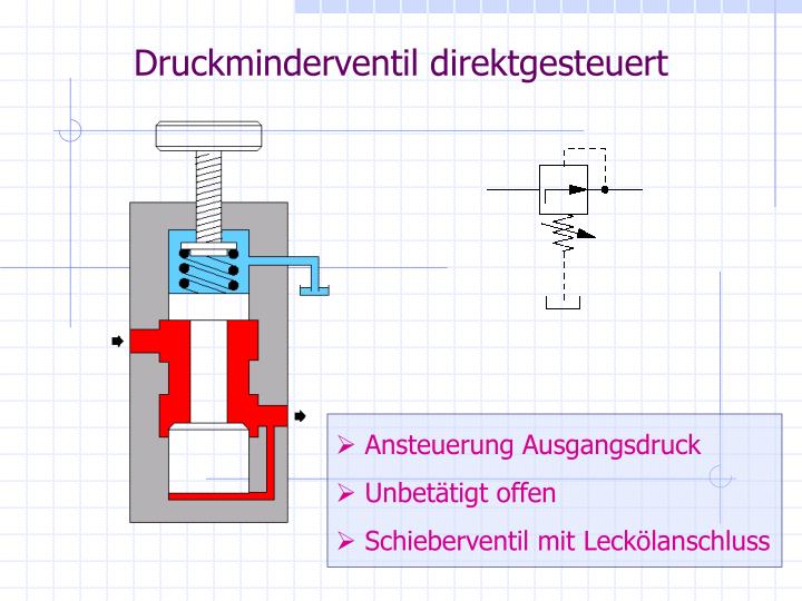 PPT - Grundkurs Hydraulik PowerPoint Presentation - ID:3288289