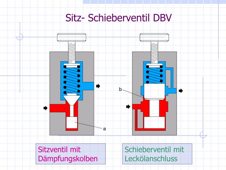 PPT - Grundkurs Hydraulik PowerPoint Presentation - ID:3288289