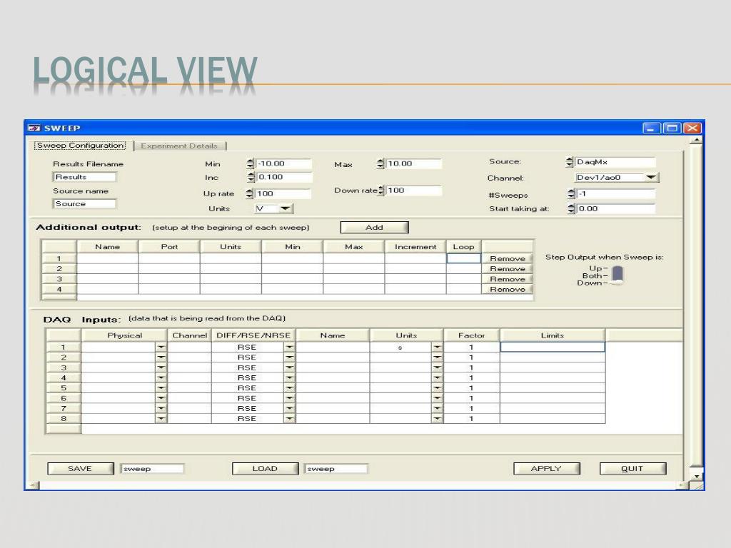 PPT - Softlab Project Measurements Tool PowerPoint Presentation, free ...