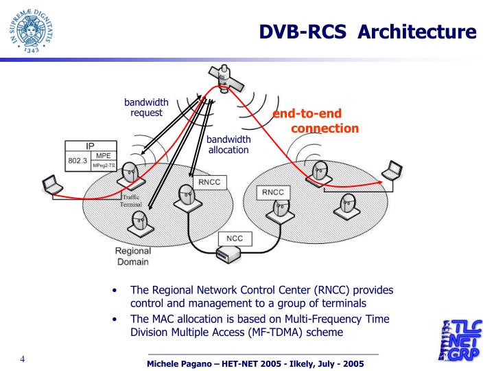 PPT - Modeling the Behavior of a DVB- RCS Satellite Network: an ...