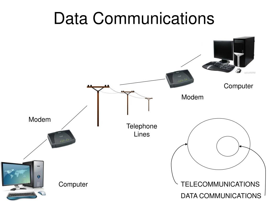 Ppt Data Communication Networks Powerpoint Presentation Free