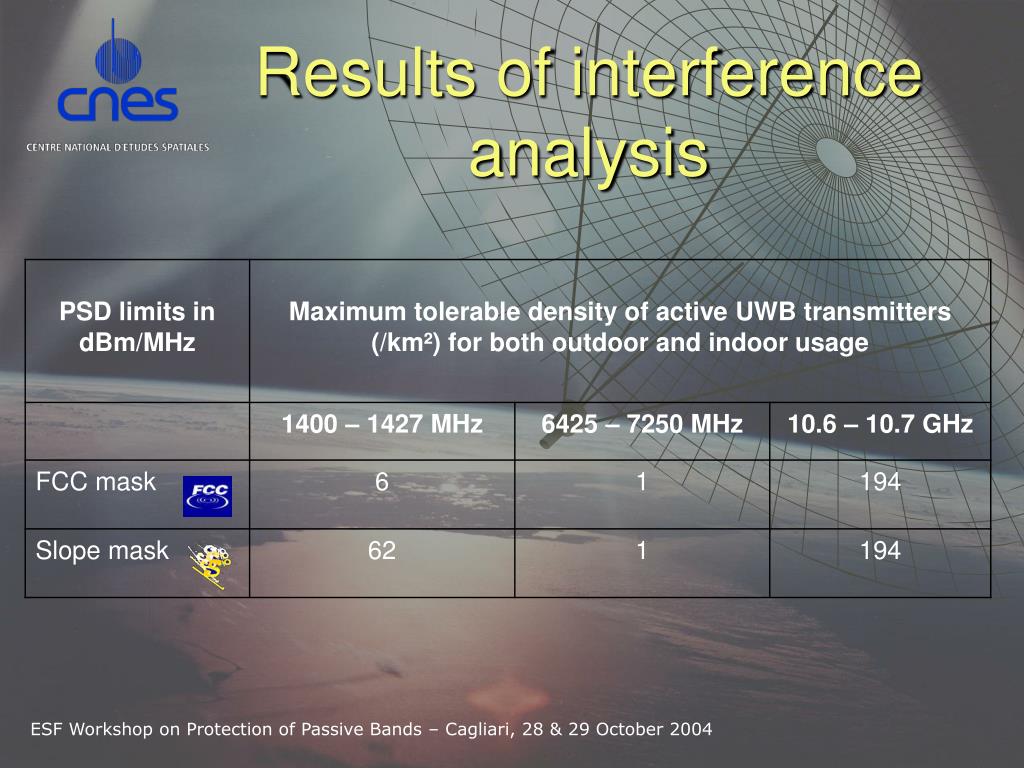 PPT - In-band emission in purely passive bands: some examples with the ...
