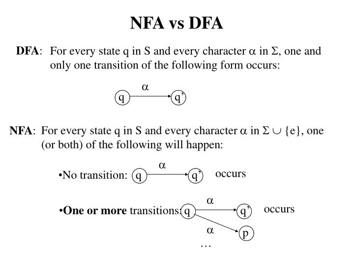 PPT - NFA vs DFA PowerPoint Presentation - ID:3289211 PPT - NFA vs DFA PowerPoint Presentation - ID:3289211