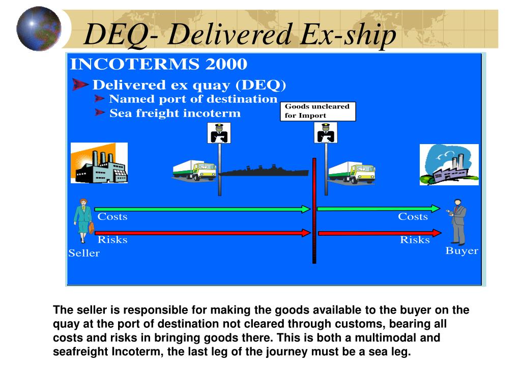 PPT - Incoterms - International Commercial Terms ICC 2000 By Linda ...