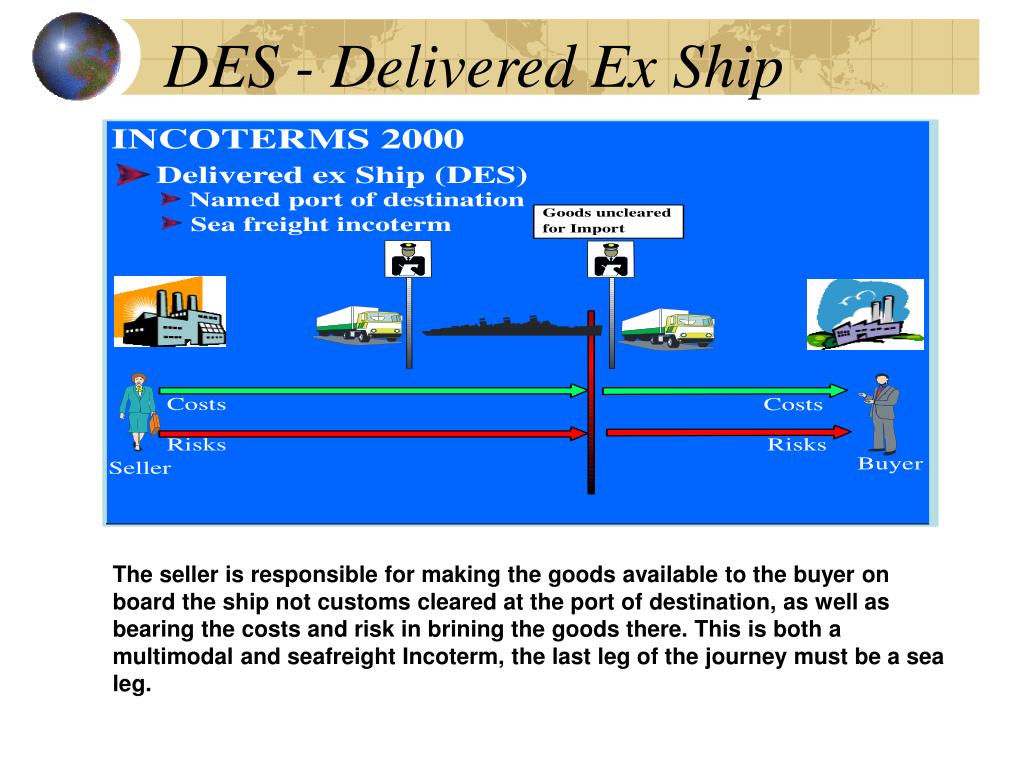 PPT - Incoterms - International Commercial Terms ICC 2000 By Linda ...