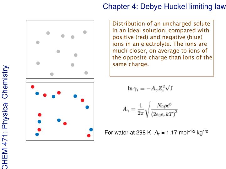 PPT - Chapter 4: Debye Huckel limiting law PowerPoint Presentation ...