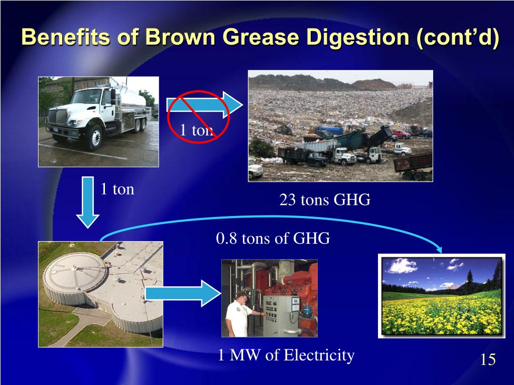 PPT - Dallas Water Utilities Southside Wastewater Treatment Plant ...