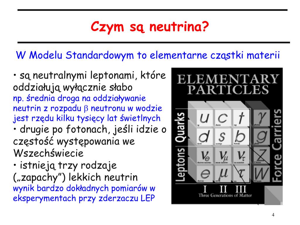 PPT - Neutrina – takie lekkie, a takie ważne PowerPoint Presentation ...