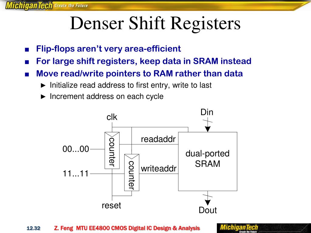 PPT - EE4800 CMOS Digital IC Design & Analysis PowerPoint Presentation ...