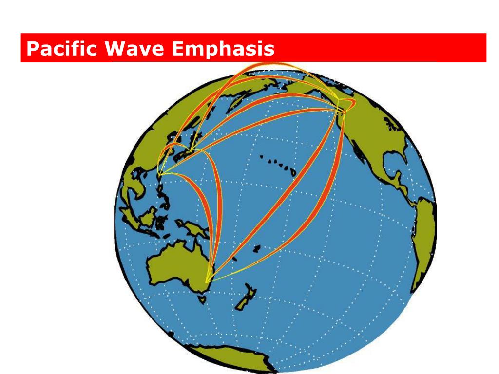 PPT - Pacific Wave, Pacific Light Rail, And National Light Rail ...